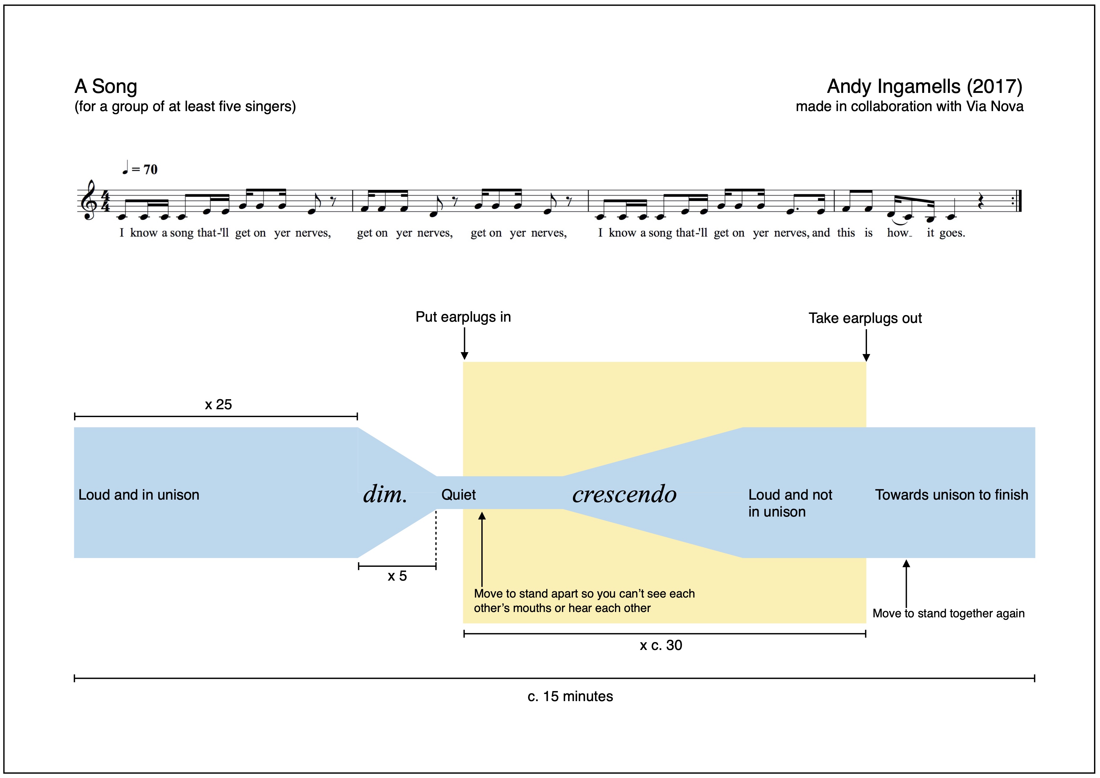 A song – Andy Ingamells